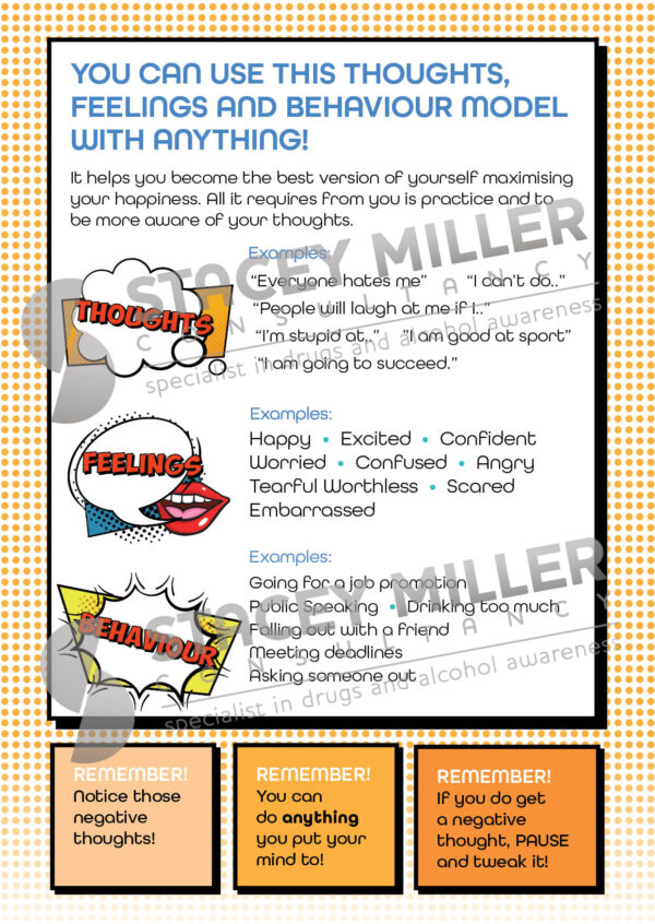 Positive Thinking (CBT) - Adults • Stacey Miller Consultancy ...